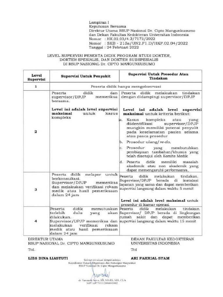 Buku Saku Kewenangan Klinis Ppds | PDF