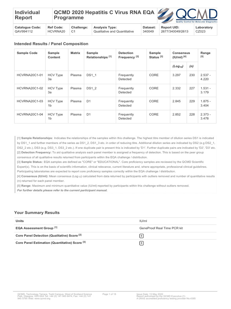 10883-QCMD HVCD C1 2020 | PDF