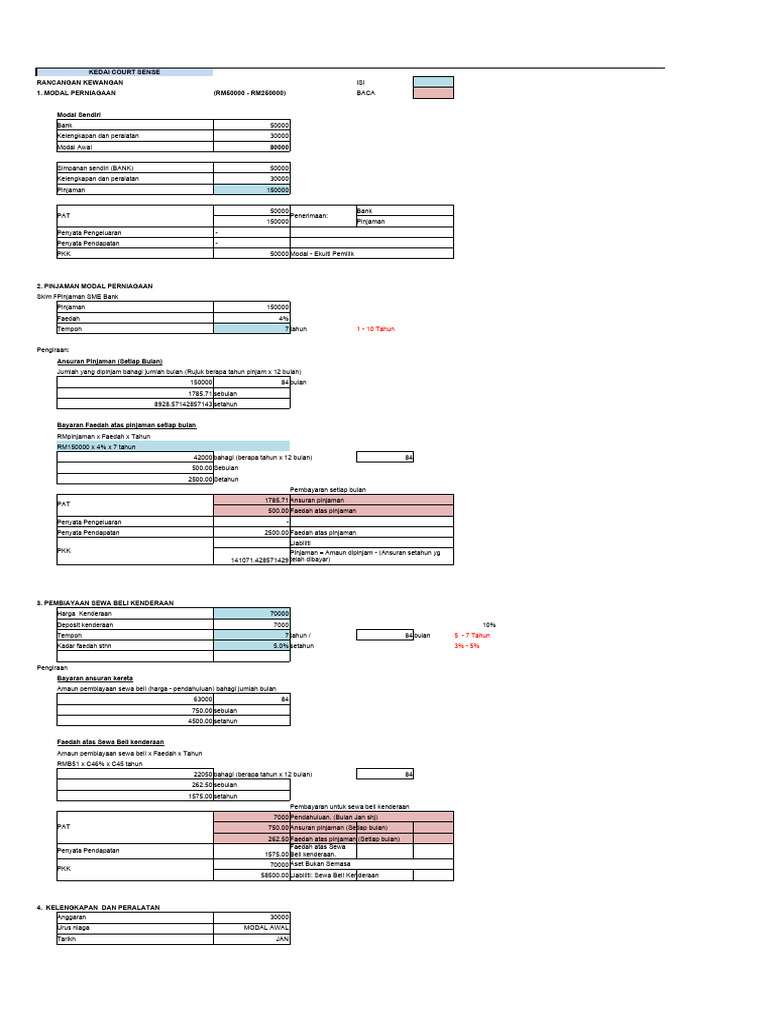 Excel Perniagaan | PDF