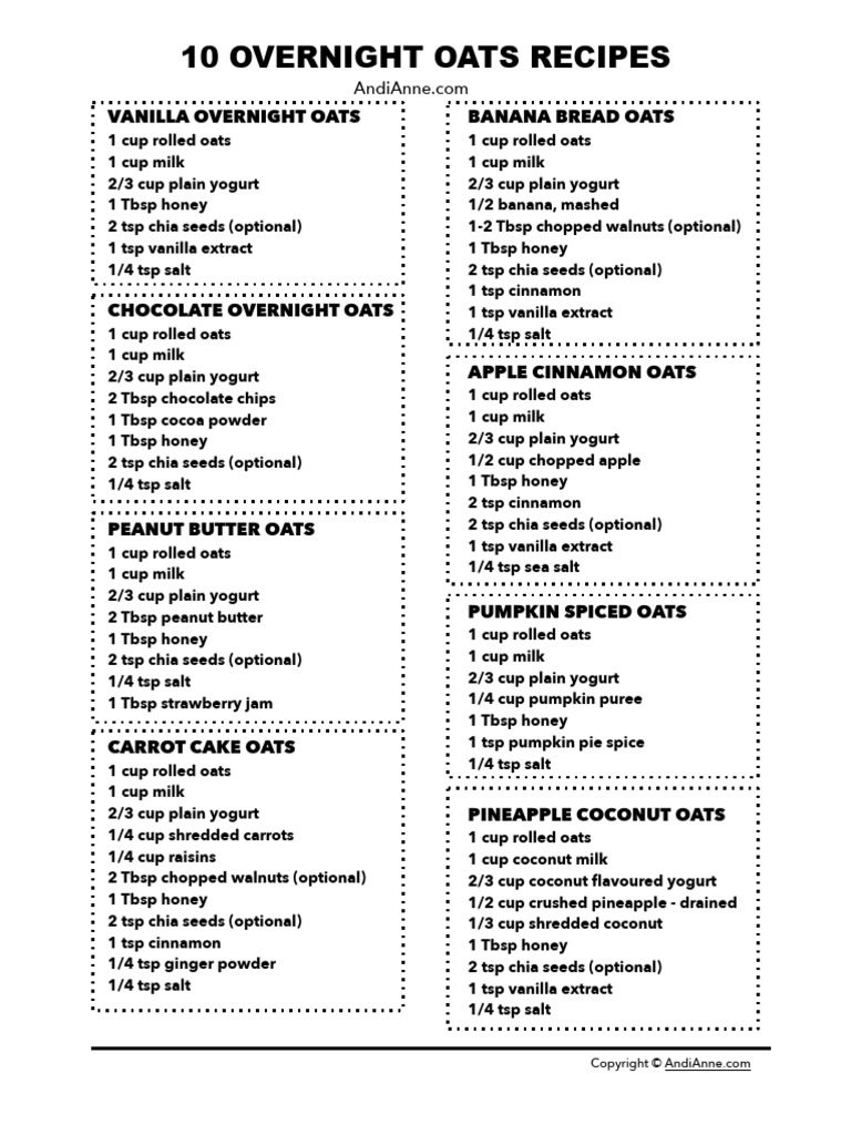 Overnight Oats Recipes | Download Free PDF | Yogurt | Foods