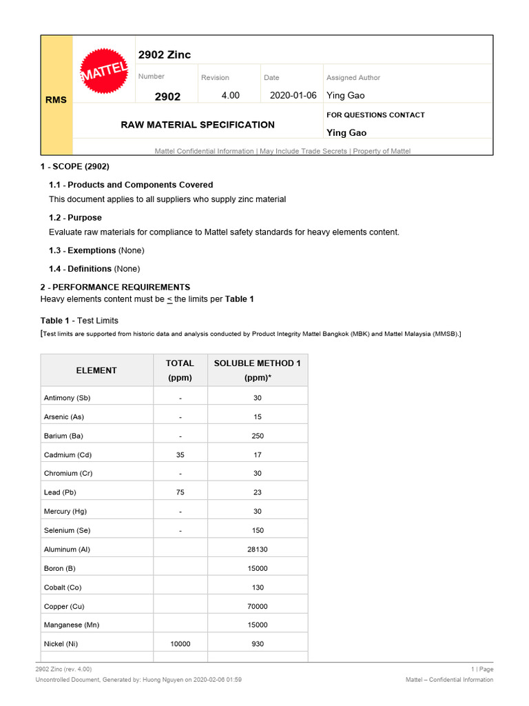 Released Procedures ReleasedProcedures 2902 | PDF