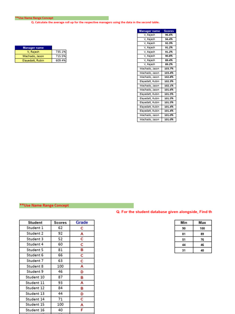 Assignment Day 2 Done Pdf Computer Programming Computing
