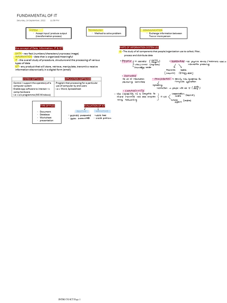 INTRO TO ICT Notes | PDF | Operating System | Malware