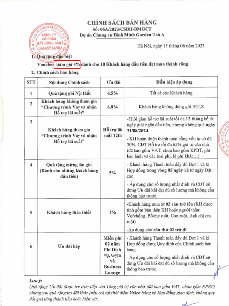 CSBH số 6A.2023 Toà A | PDF