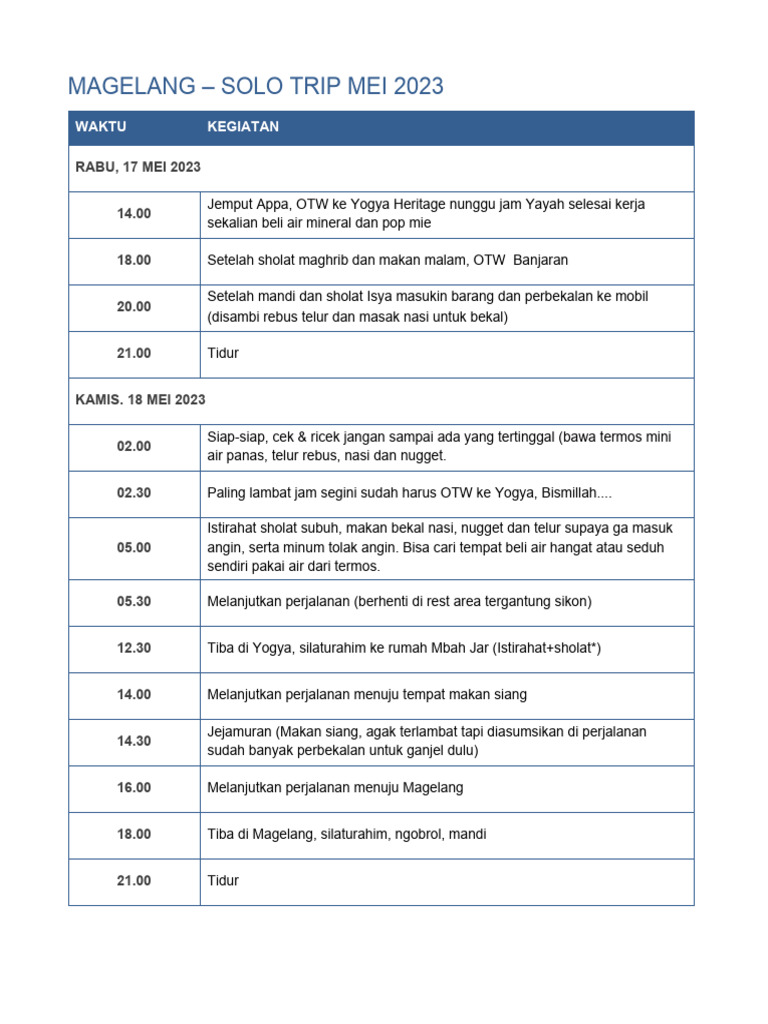 Magelang-Solo 2023 Itinerary | PDF