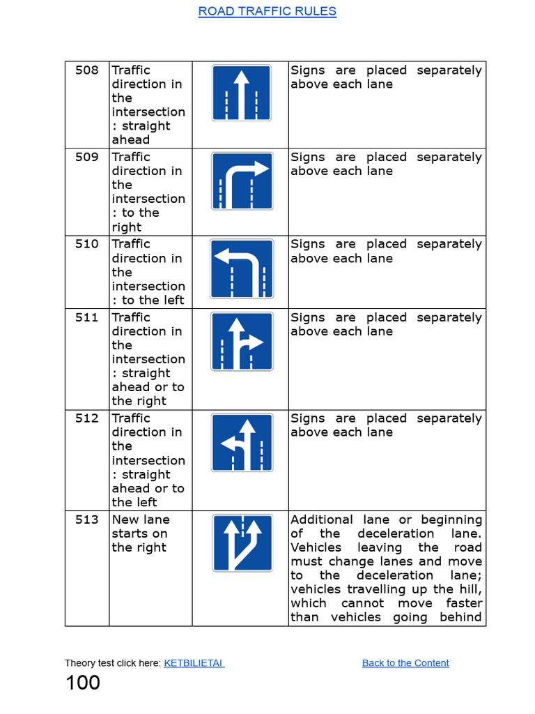 Road Traffic Rules Republic of Lithuania With Annexes (101-120) | PDF