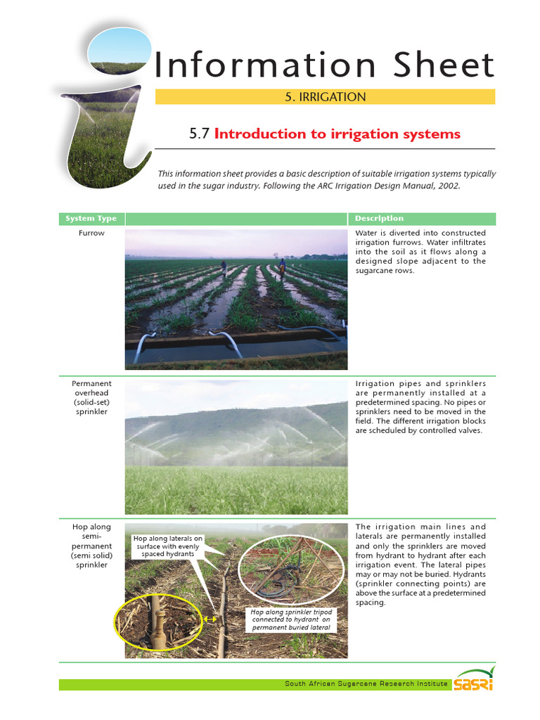 IS - 5.7 Intro Irrig Systems | PDF | Irrigation | Hydrology