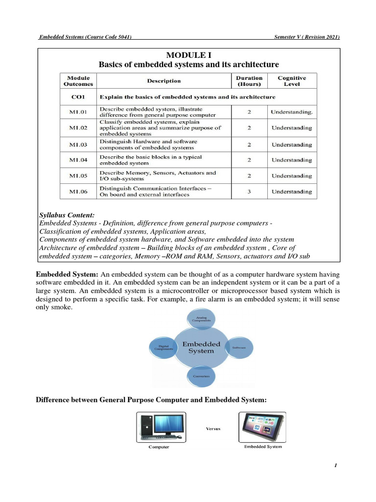 Module 1 | PDF | Random Access Memory | Embedded System