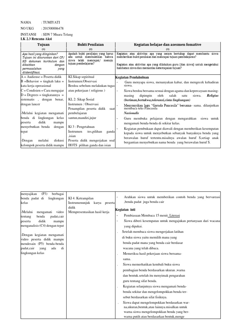 LK 2.3 Pembuatan Rencana Aksi | PDF