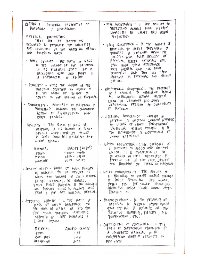 Chapter 2 Report-Cmt-Butac-Ce2b | PDF