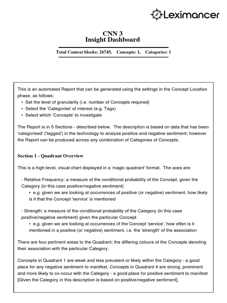 CNN 3-Insight-Dashboard | PDF | Systems Science CNN 3-Insight-Dashboard | PDF | Systems Science