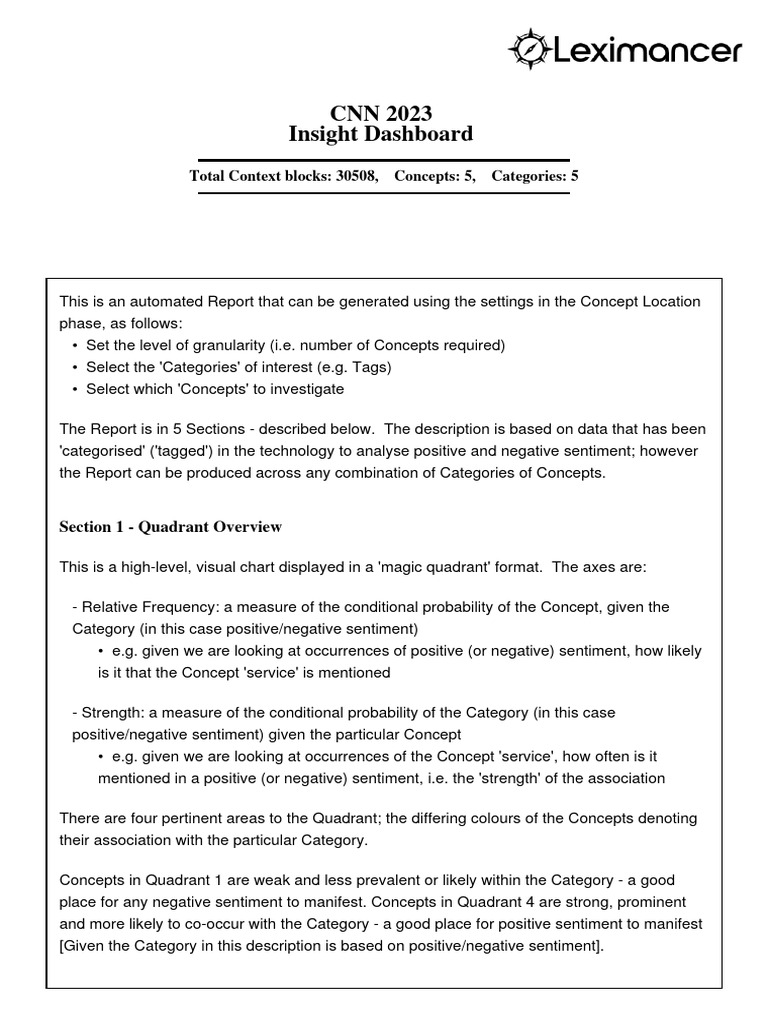 CNN 2023-Insight-Dashboard | PDF | Image Segmentation | Cybernetics