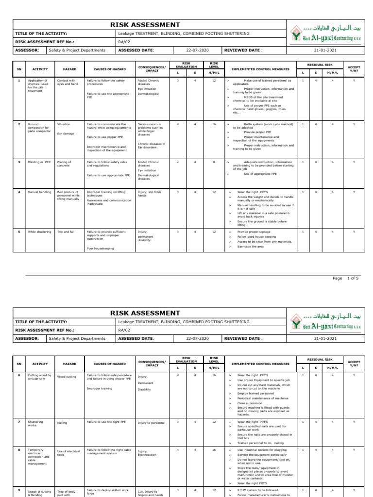 Ra For Pile Treatment, Blinding, Combined Footing Shuttering | PDF ...