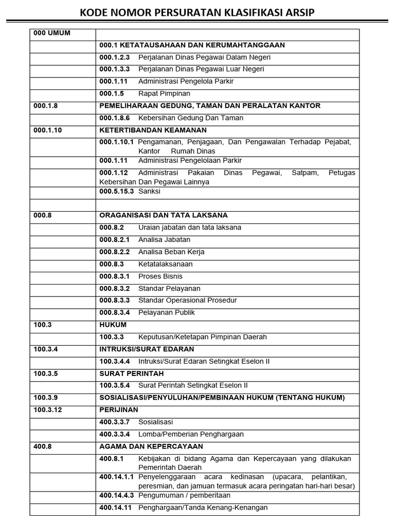 Kode Klasifikasi Arsip Pemerintahan | PDF