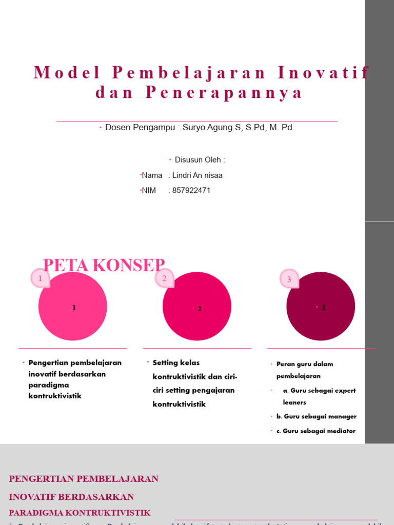 Pembelajaran IPA SD | PDF