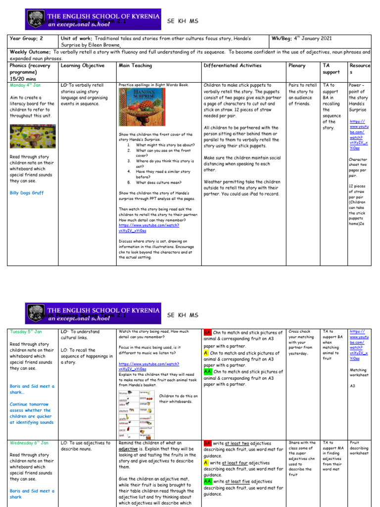 Handa's Surprise Week 1 Planning | PDF | Adjective | Word
