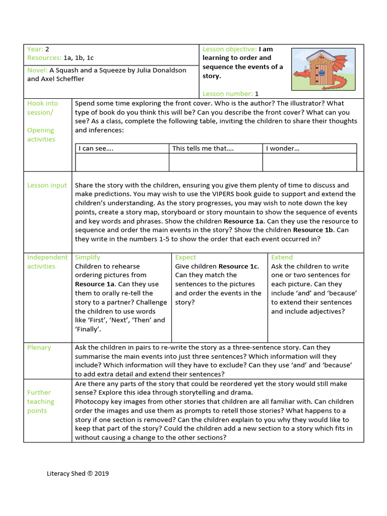 A Squash and a Squeeze by Julia Donaldson and Alex Scheffler 5-7 ...