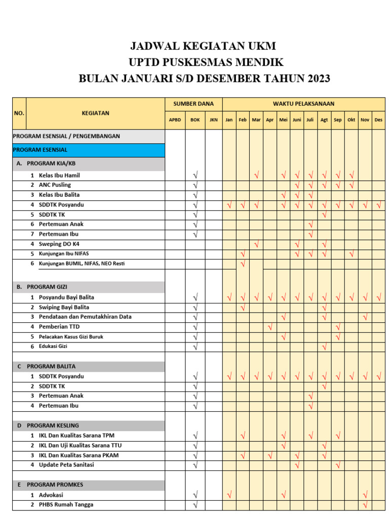 RUK, RPK TAHUNAN DAN BULANAN 2023 (1) Fik | PDF