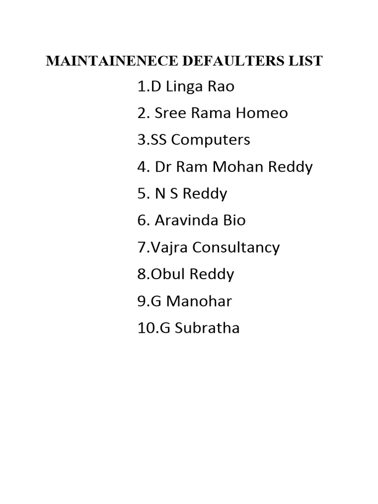 Maintainenece Defaulters List | PDF