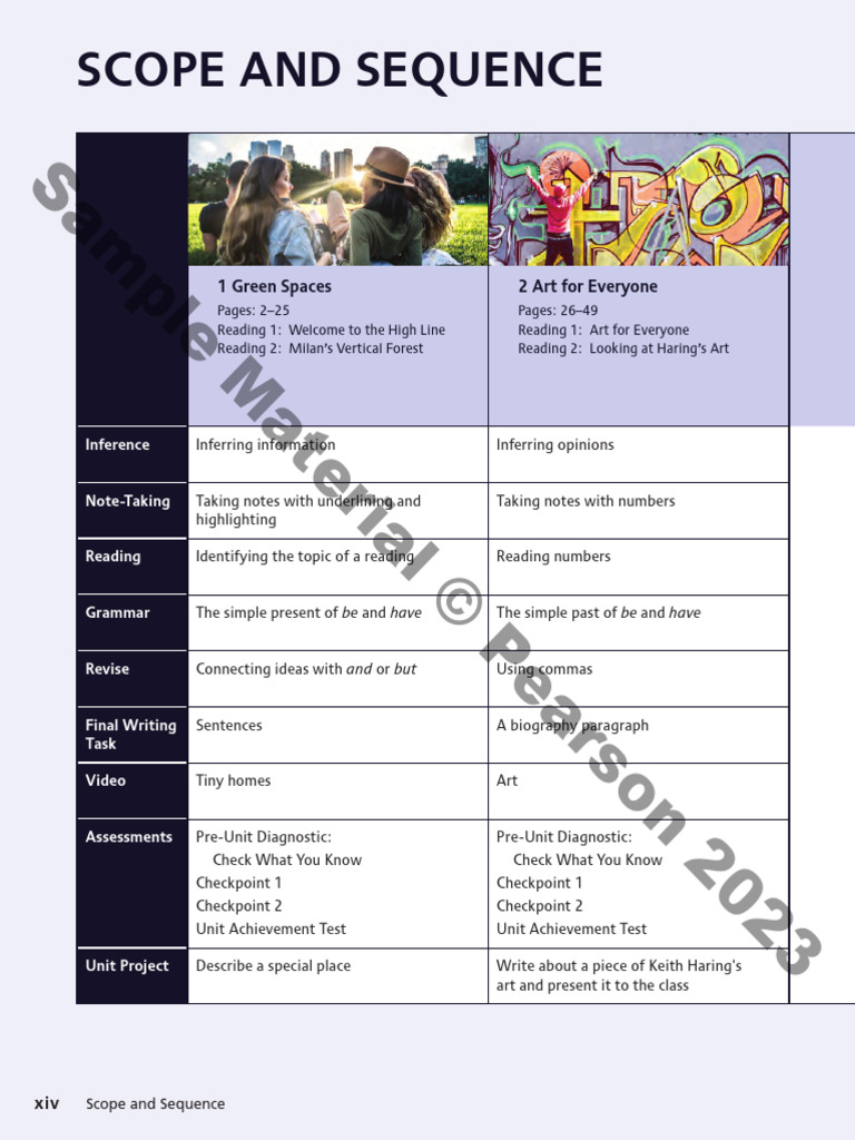 NorthStar L1 Reading Writing - Scope and Sequence | PDF