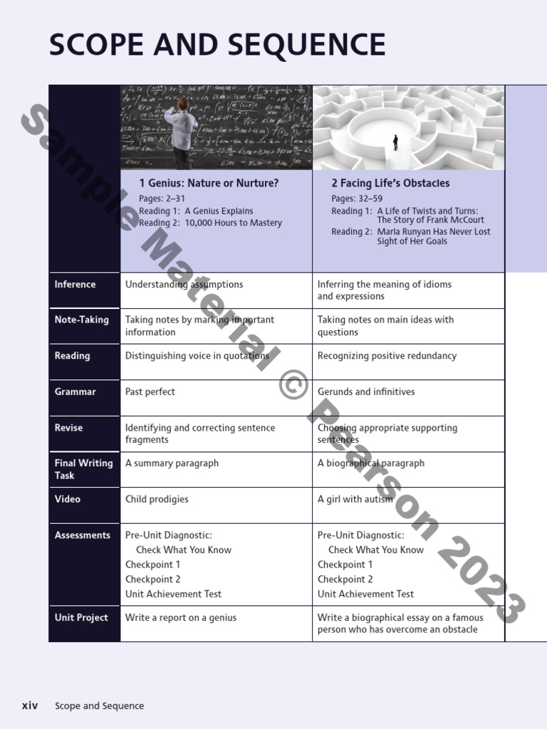NorthStar L4 Reading Writing - Scope and Sequence | PDF