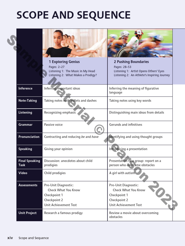 NorthStar L4 Listening Speaking - Scope and Sequence | Download Free PDF | Languages | Foreign ...