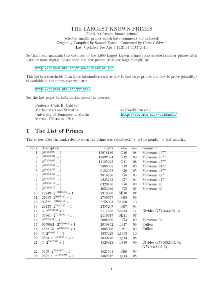 The Largest Known Primes | Download Free PDF | Prime Number | Number Theory