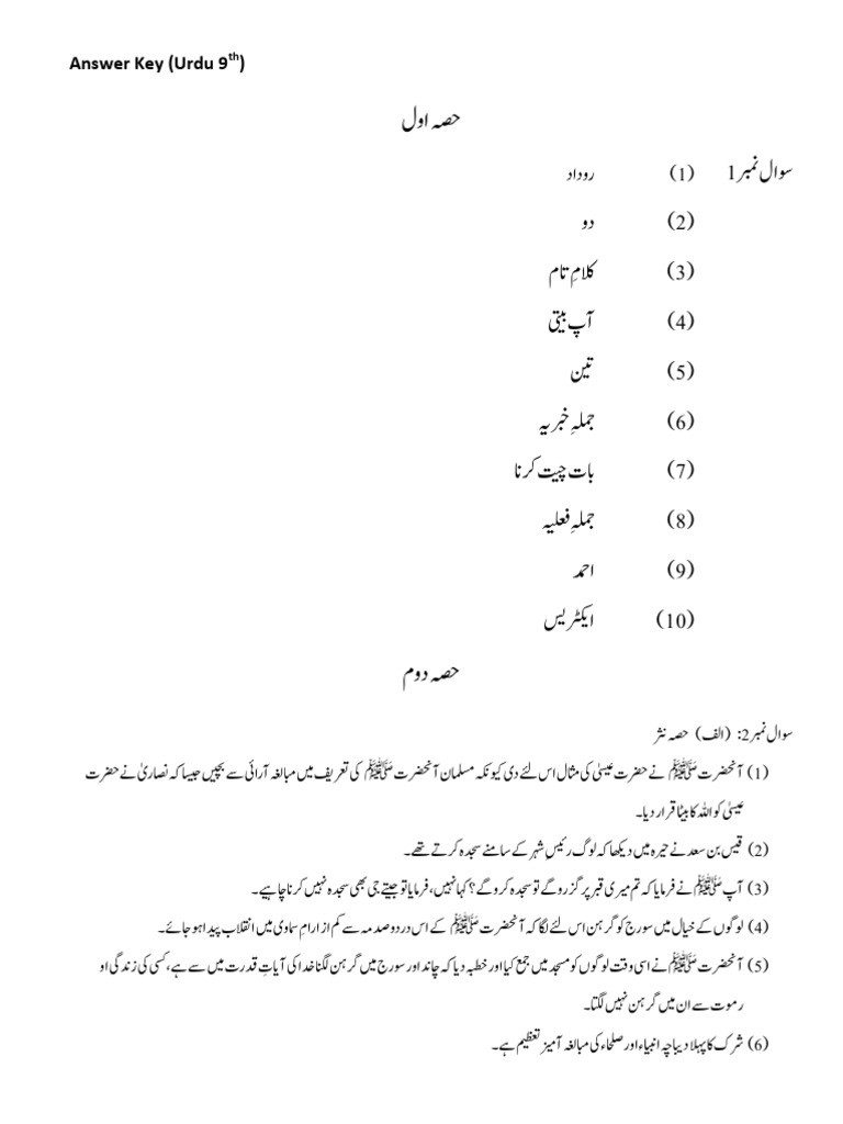 Urdu Key | PDF