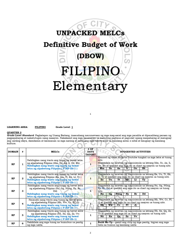 Filipino Elem Unpacked DBOW | PDF