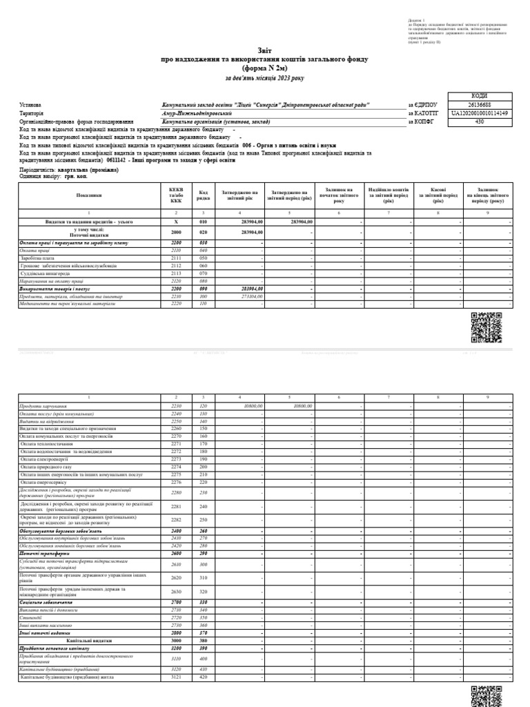 form-f2-pdf