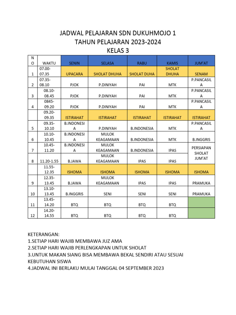 Jadwal Pelajaran SDN Dukuhmojo 1 | PDF
