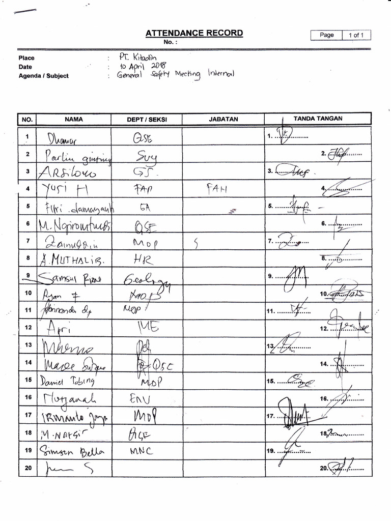 Absensi Safety Meeting | PDF