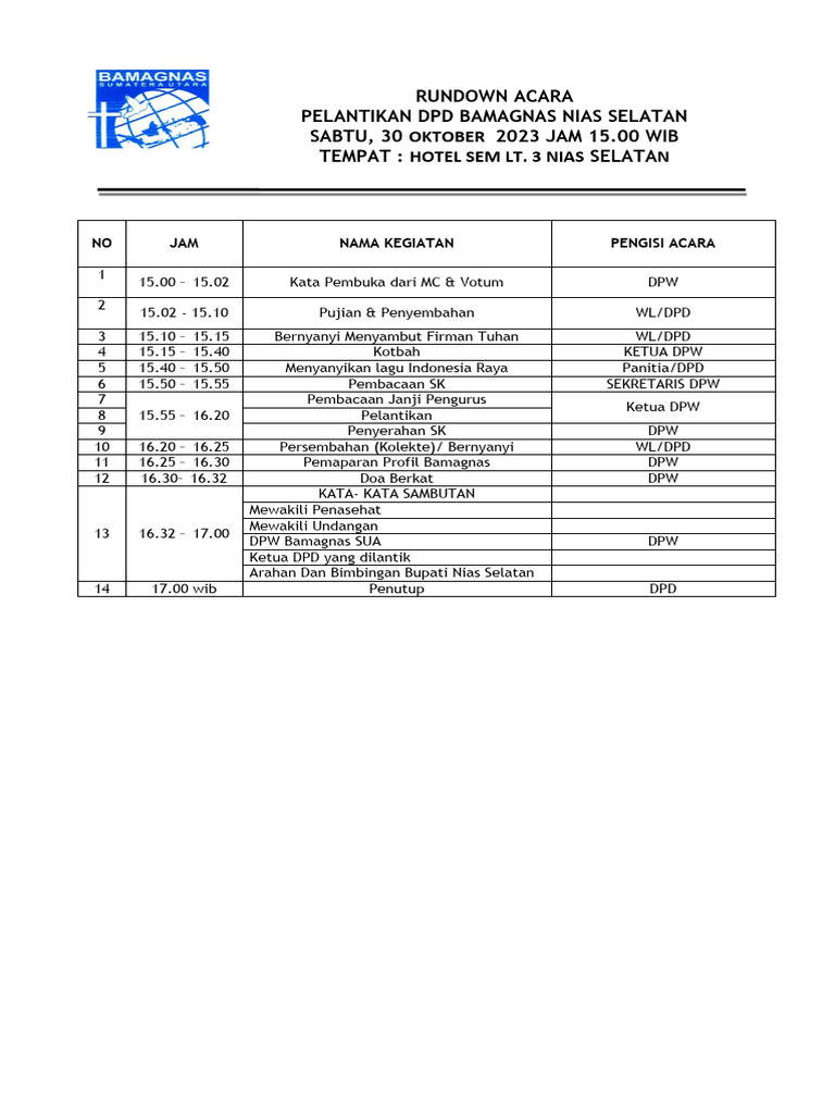 Rundown Acara Pelantikan DPD Bamagnas Nias Selatan | PDF