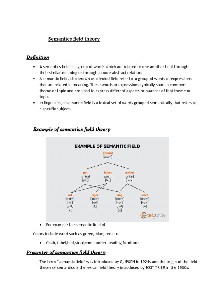 Understanding Semantic Field Theory | PDF | Philosophy | Language Arts & Discipline