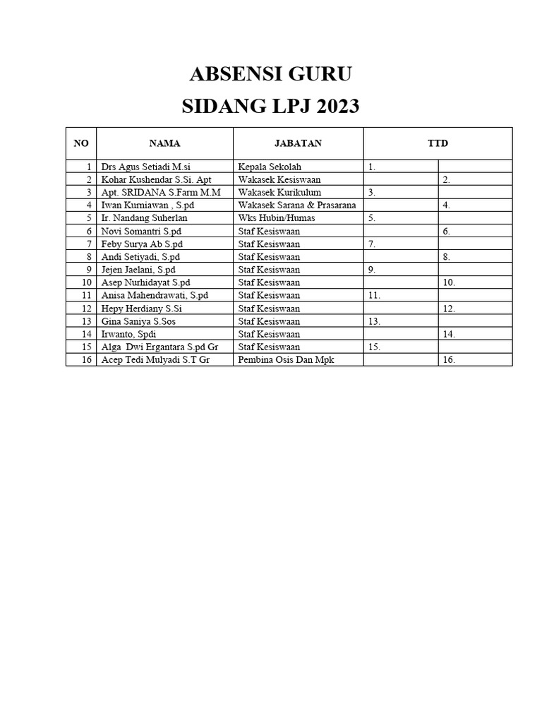 Absensi Guru Sidang LPJ 2023 | PDF