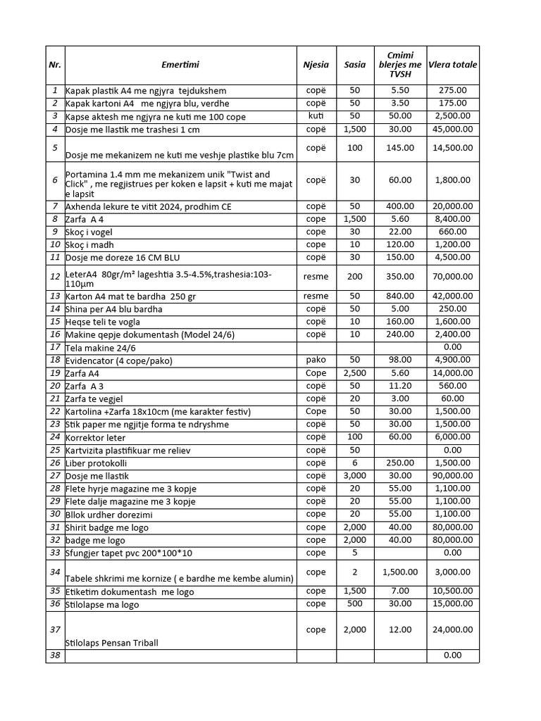 Format Per Vendosje Cmimi | PDF