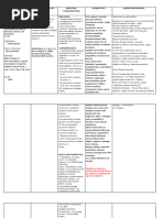Dexamethasone Tapering Guidelines | PDF | Dose (Biochemistry) | Chemistry