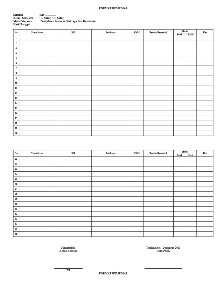 Format Remedial PJOK SD | PDF