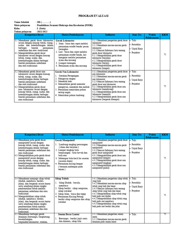 PROGRAM EVALUASI PJOK SD Susi Susanti | PDF
