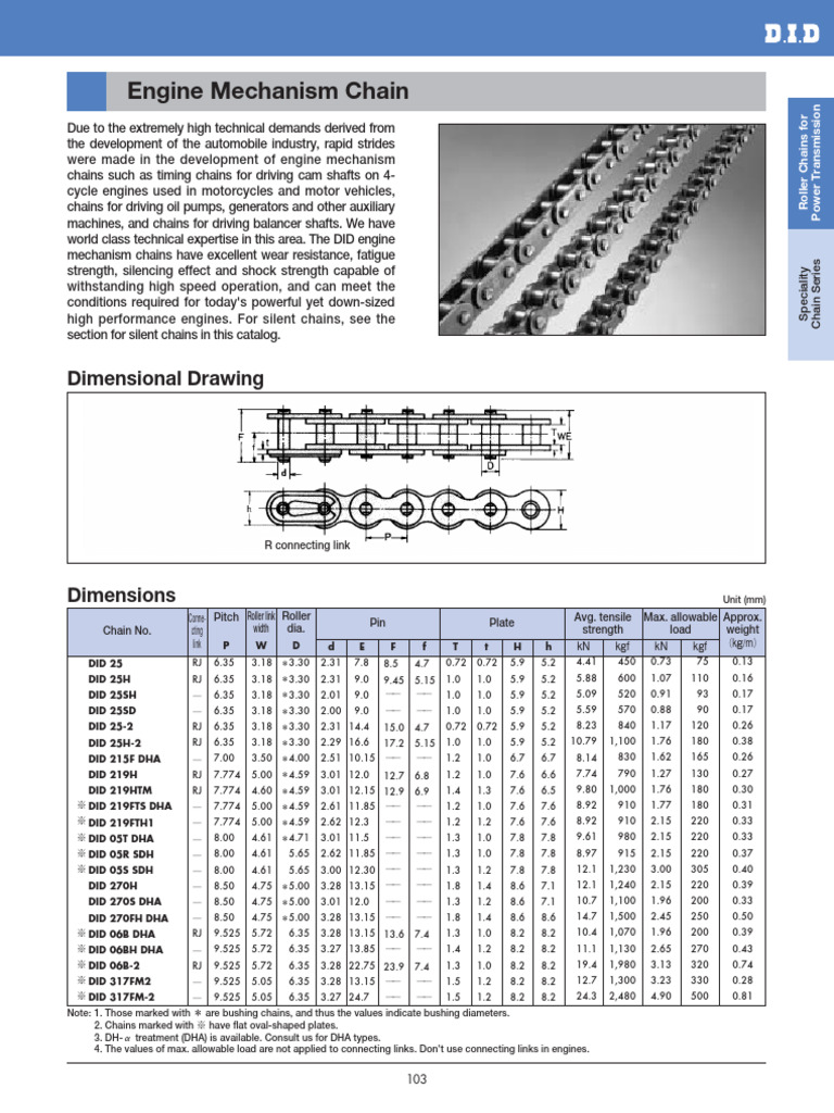 Engine Mechanism Chain: Dimensional Drawing | PDF | Vehicle Technology ...