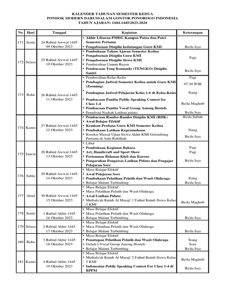 Kalender Kegiatan PMDG Semester Kedua 1445-2024 | PDF