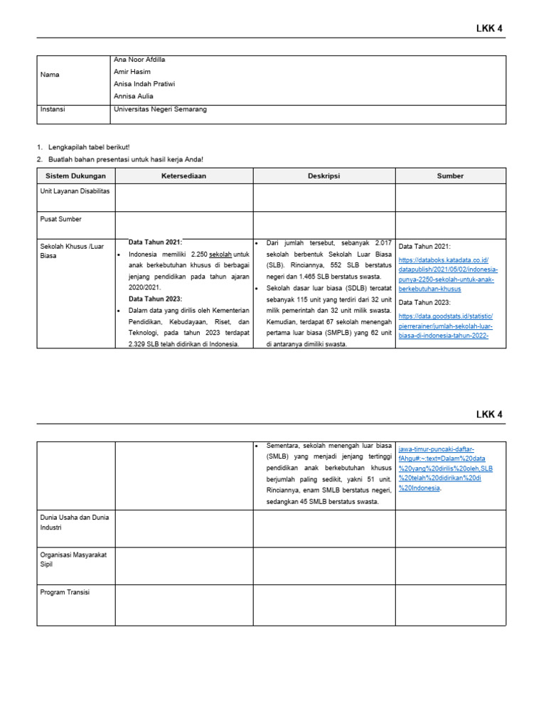 LKK 4 - ABK TOPIK 4 - Ana Noor Afdilla - 2398011209 | PDF