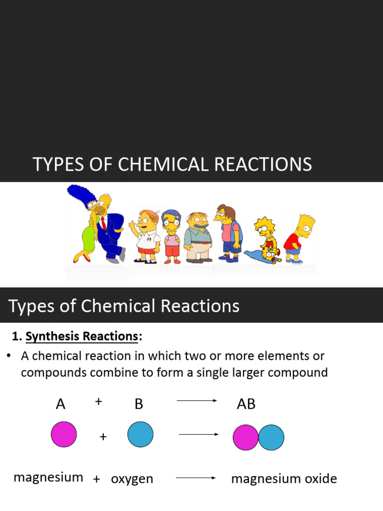 Types of Chemical Reactions (1) | PDF | Chemical Reactions | Chemical ...