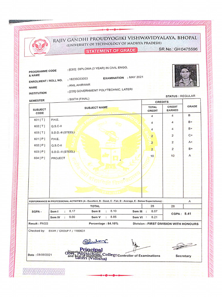 DOC-20231105-WA0002. (1) | PDF