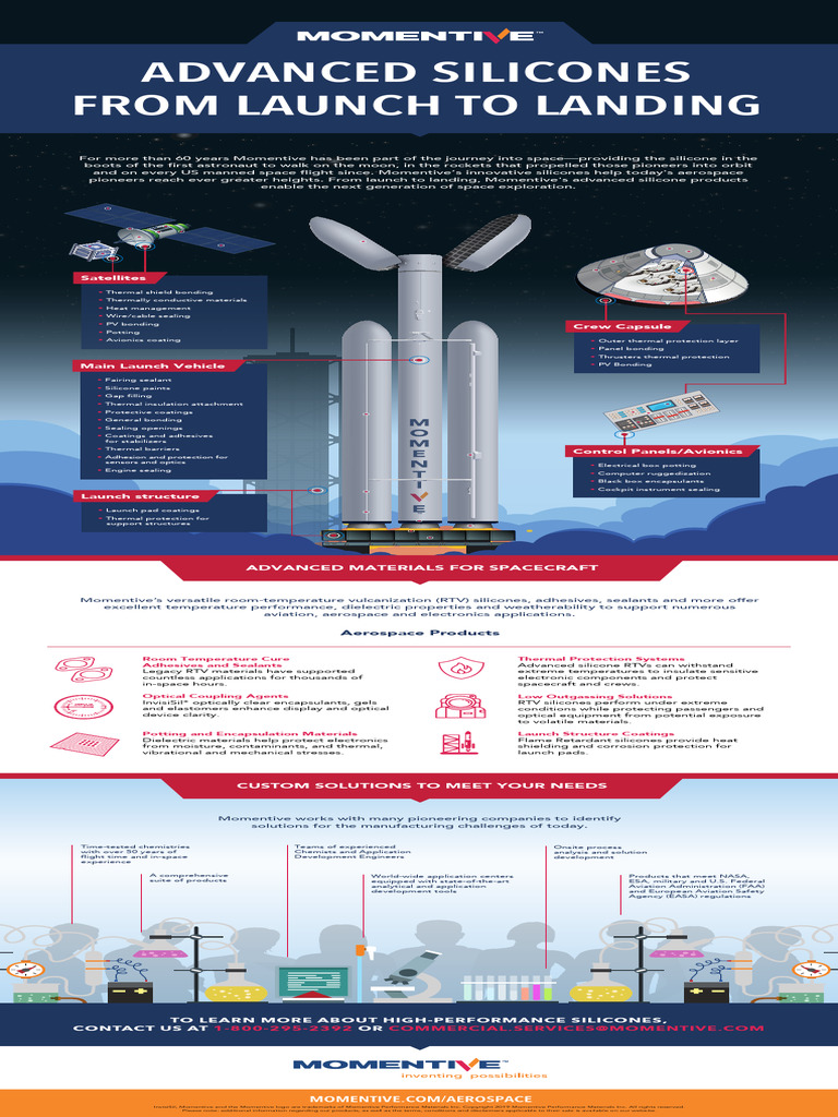 Momentive - Aerospace Infographic | PDF | Silicone | Thermal Insulation