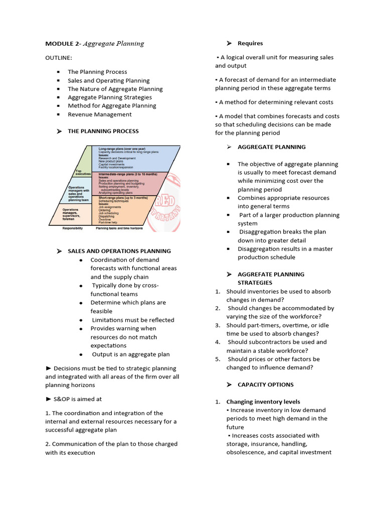 MODULE 4.2 Aggregate Planning SUMMARY | PDF | Economies | Business