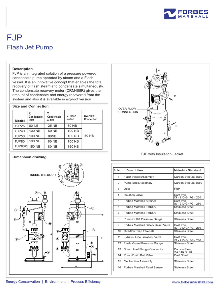 FJP R1 | PDF | Pump | Valve