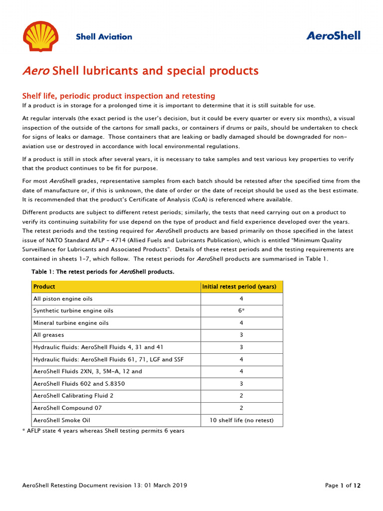 AeroShell Retesting Document - Issue 13 - Mar 2019 - EXT | PDF ...