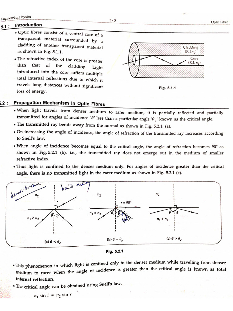 Fiber Optic Content Numericals | PDF