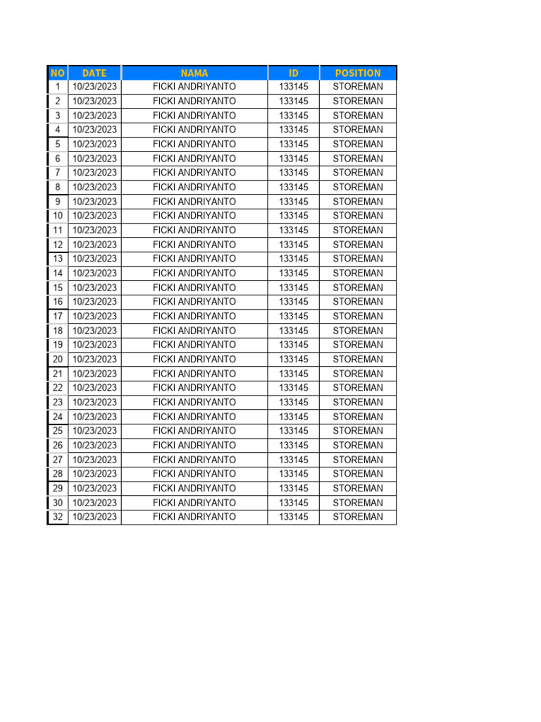 Daily Job Activity Shift Pagi 23-24 Okt 2023 | PDF | Manufactured Goods | Vehicles